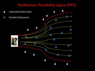 Beyond Enhancement: Anthropologically Bounded Posthumanism | PPT