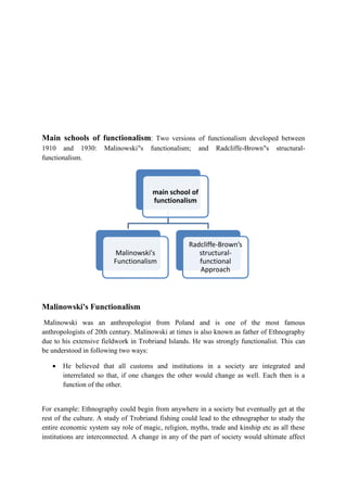 anthro_structural_functionalism_you will need it.pdf