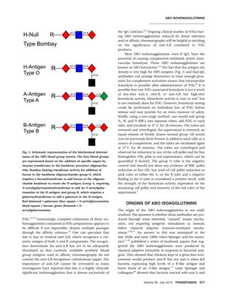 Anti a and anti-b | PDF