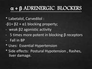 ANTI - ADRENERGIC drugs. | PPTX