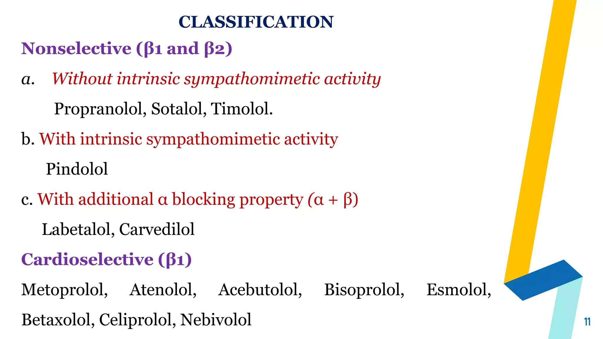 Anti adrenergic drugs | PPTX