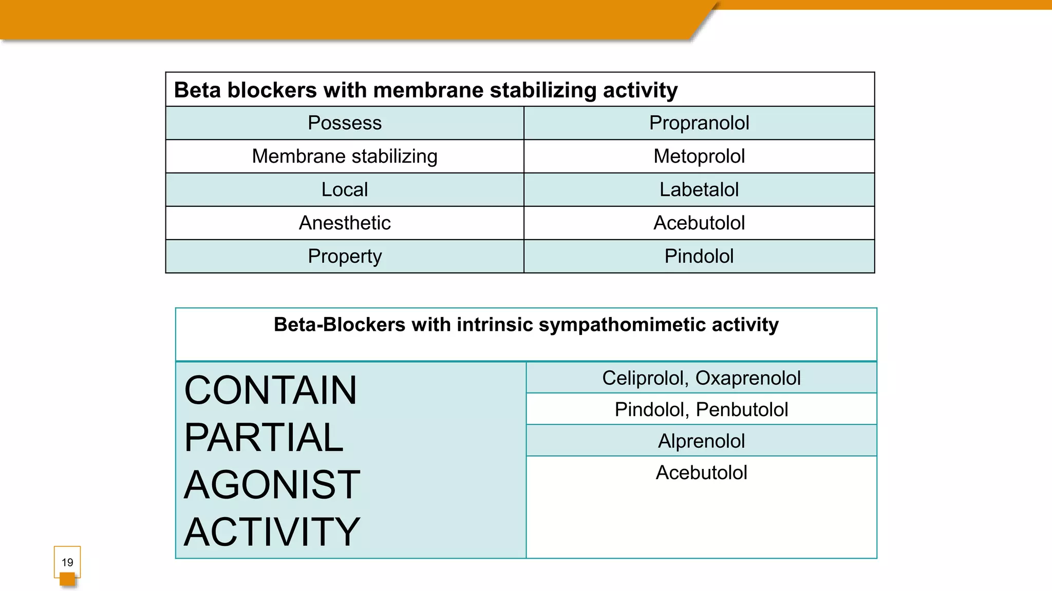 Anti-adrenergic drugs ( sympatholytic ) | PPTX
