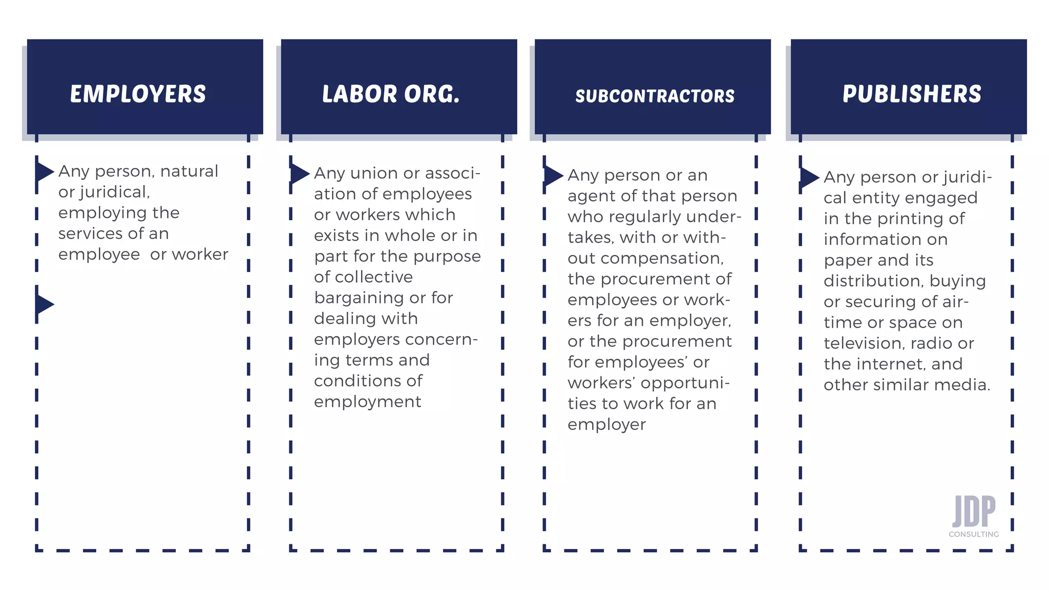 RA 10911 - Anti-Age Discrimination in Employment Act | PDF