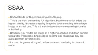 Anti-aliasing: A quick presentation | PPT