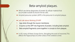 Anti alzheimer drugs | PPTX