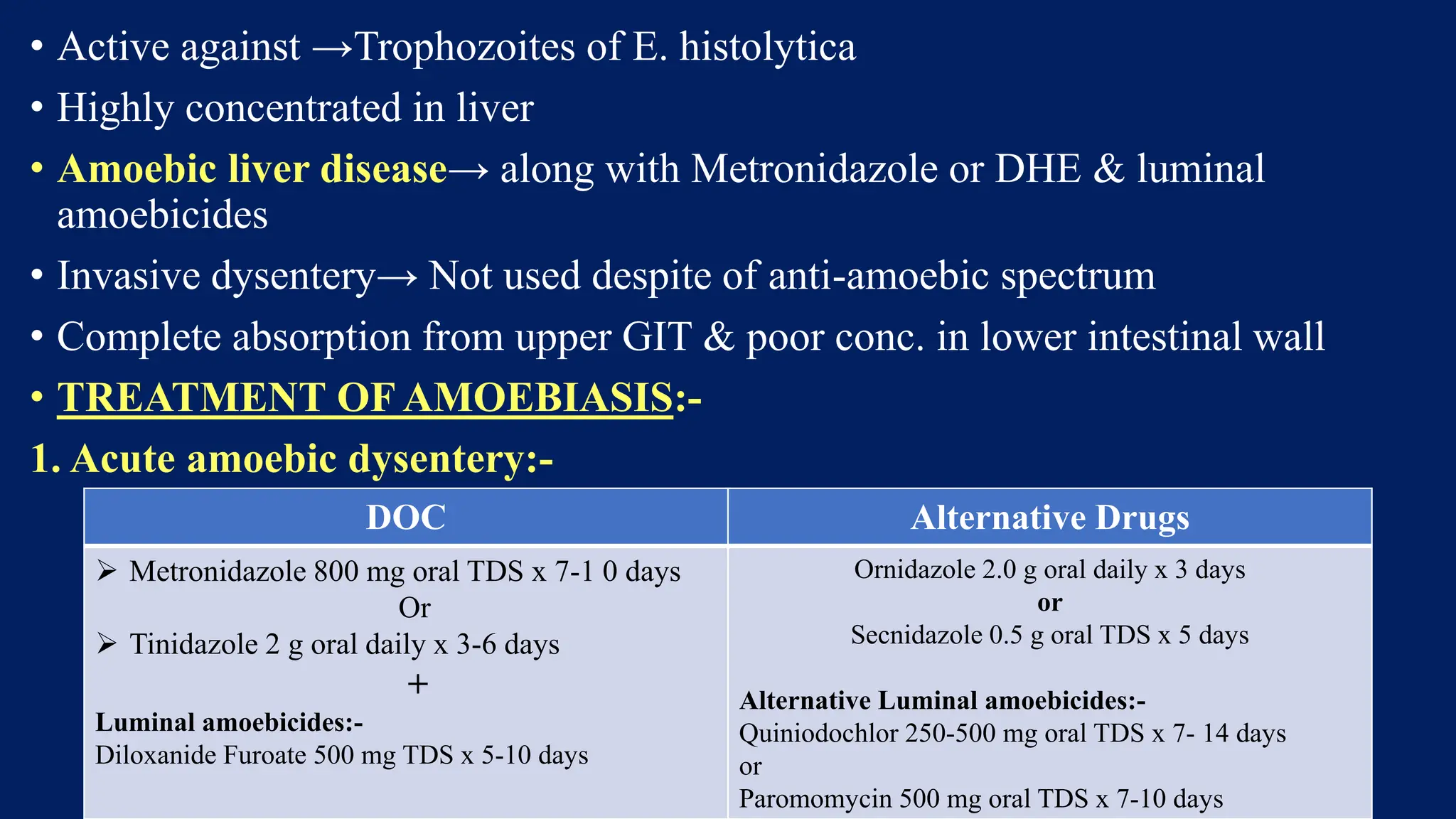 Anti-amoebic & other antiprotozoal Drugs | PPTX