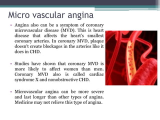 Anti angina drugs | PPT