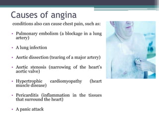 Anti angina drugs | PPTX
