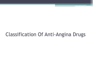 Anti angina drugs | PPT