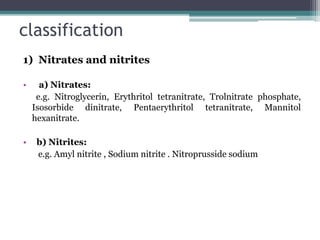 Anti angina drugs | PPT