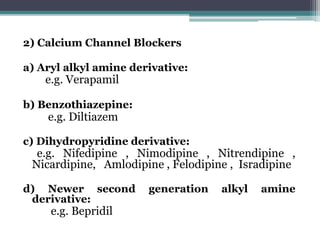 Anti angina drugs | PPT