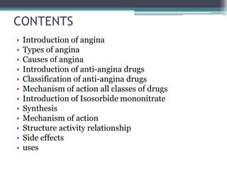 Anti angina drugs | PPT