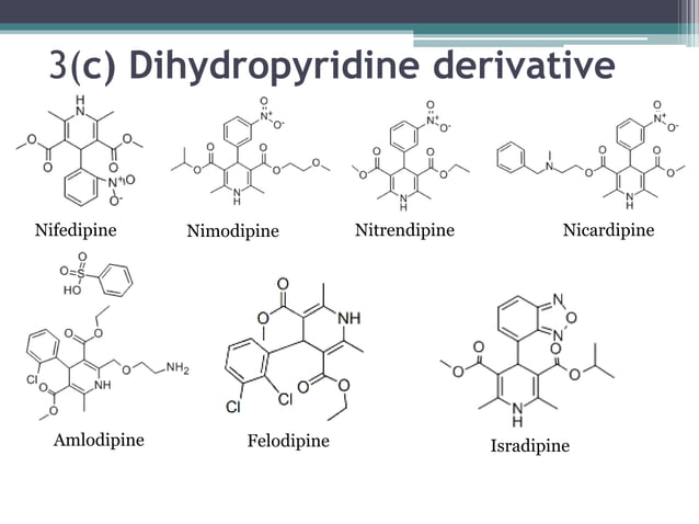 Anti angina drugs | PPT