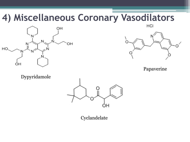 Anti angina drugs | PPT