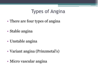 Anti angina drugs | PPT