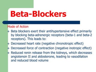 Pharmacology for nurses Anti- Angina Drugs.pptx