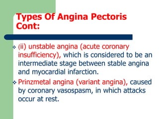 Pharmacology for nurses Anti- Angina Drugs.pptx