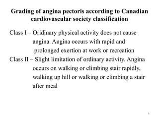 Anti-angina_F.K.ppt_for_midwife[1].pptx