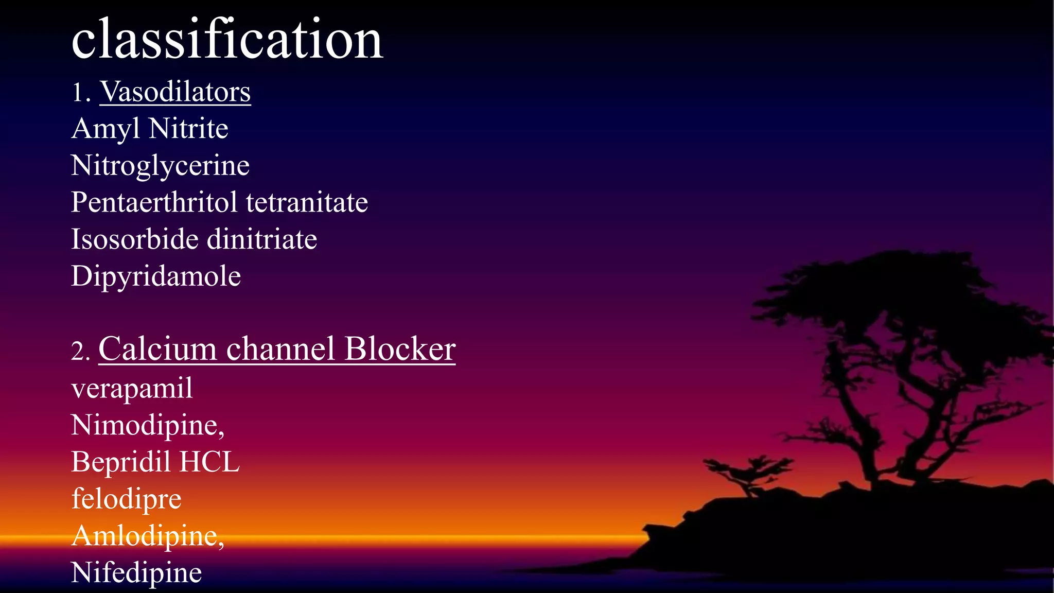 ANTI-ANGINAL abhishek borkar.pptx