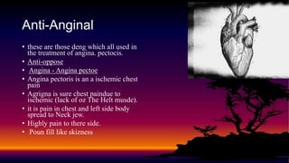 ANTI-ANGINAL abhishek borkar.pptx