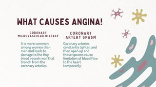 Pharmacology and chemistry of ANTI-ANGINAL AGENTS.pdf | Heart and ...