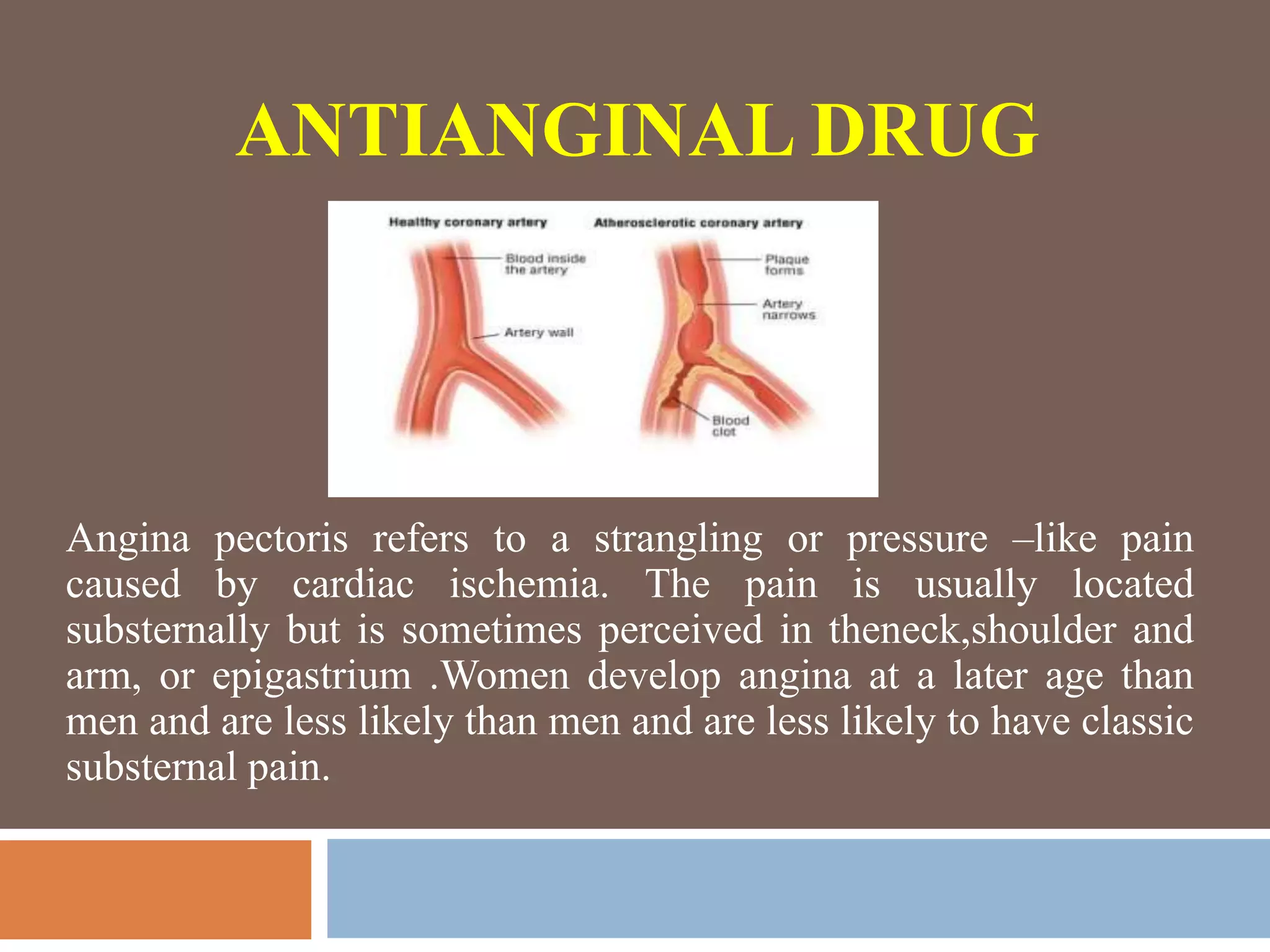 Anti anginal drug | PPTX