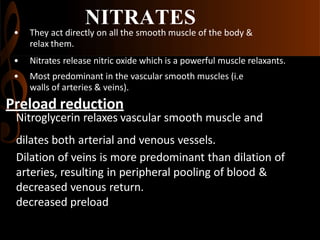 Drugs used in ischemia (anti-anginal drug.pptx | Heart and ...