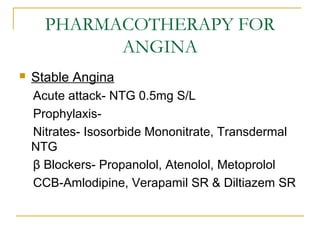 Anti anginal drugs | PPT