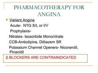 Anti anginal drugs | PPT