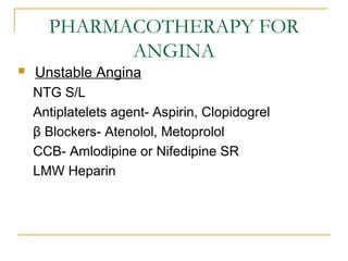 Anti anginal drugs | PPT