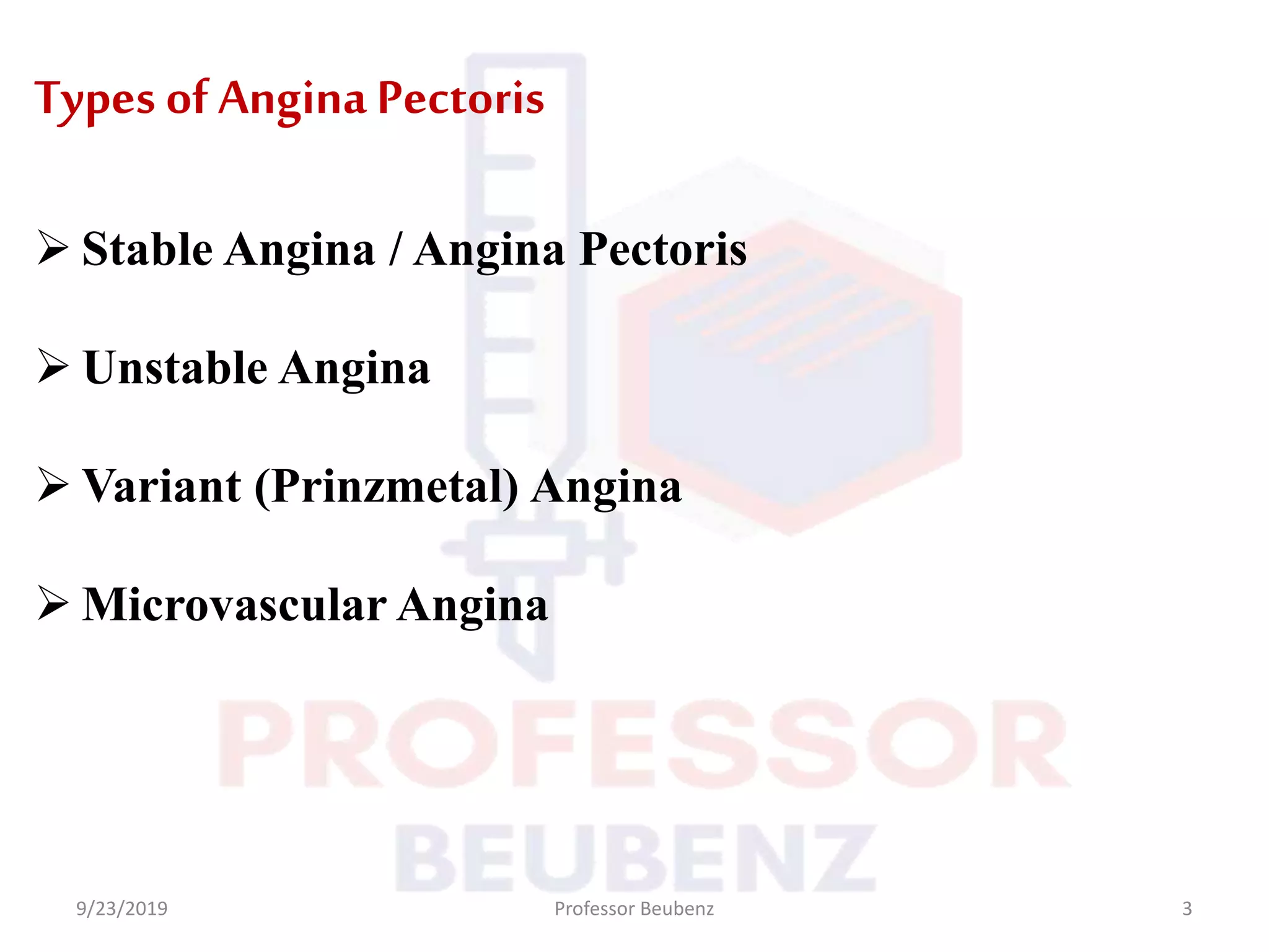 Chemistry of Anti Anginal Drugs by Professor Beubenz | PPSX