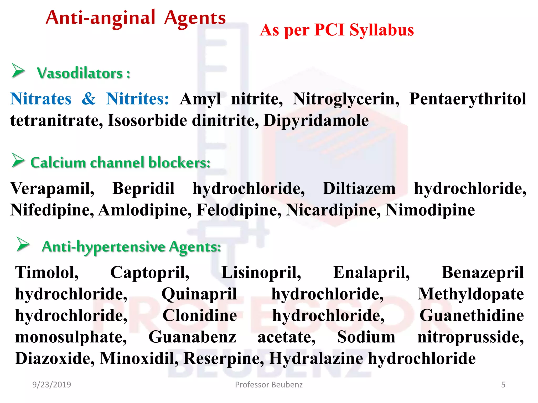 Chemistry of Anti Anginal Drugs by Professor Beubenz | PPSX