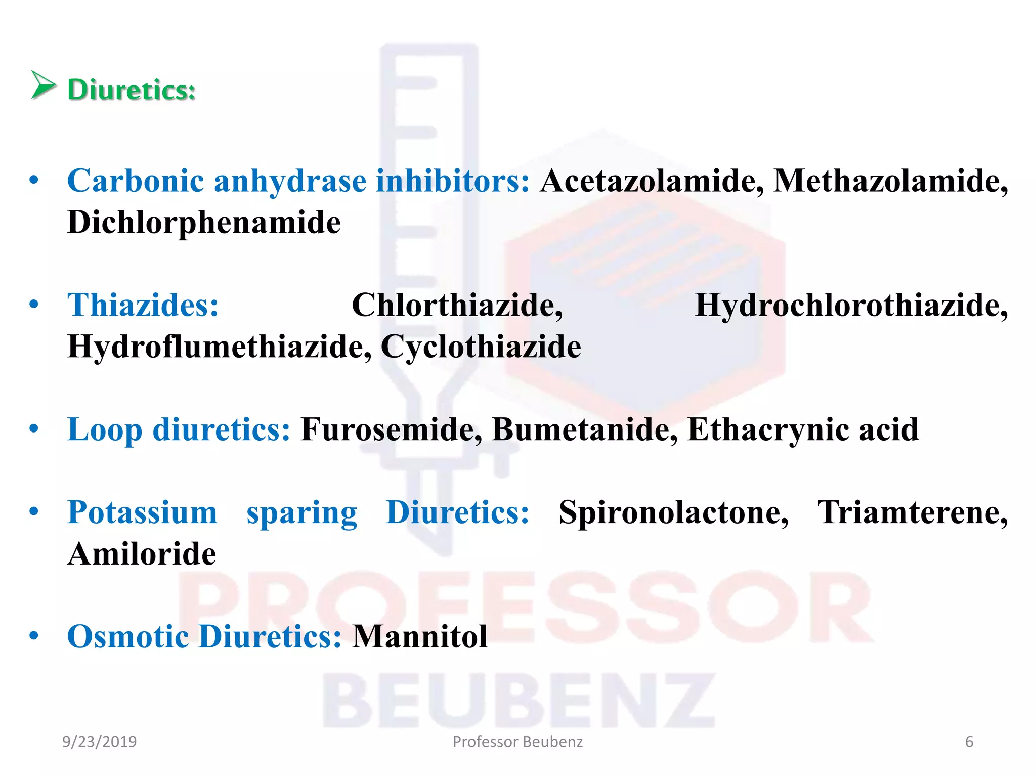 Chemistry of Anti Anginal Drugs by Professor Beubenz | PPSX