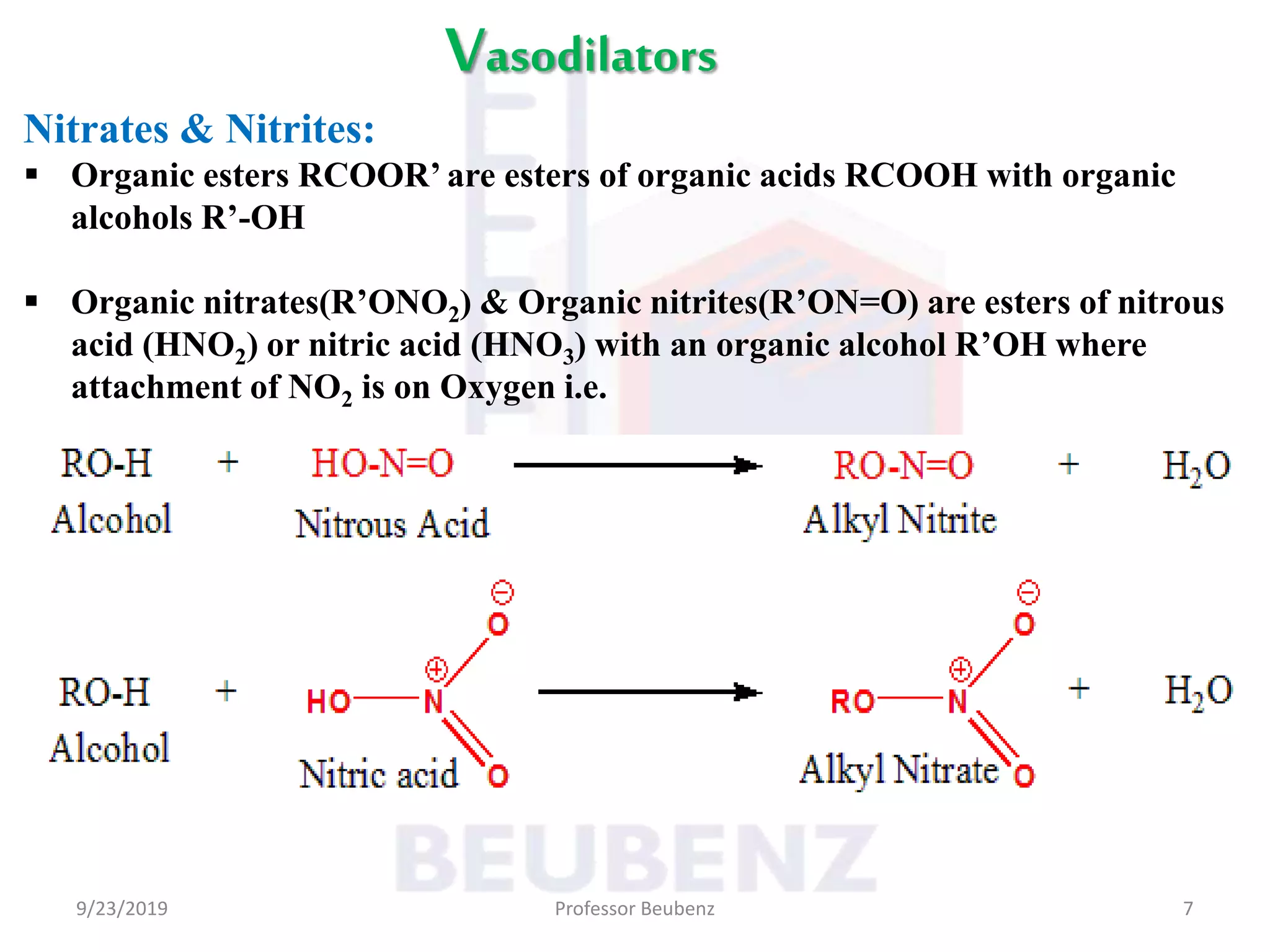 Chemistry of Anti Anginal Drugs by Professor Beubenz | PPSX