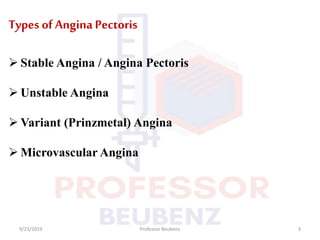 Chemistry of Anti Anginal Drugs by Professor Beubenz | PPSX