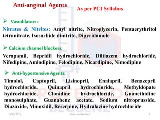 Chemistry of Anti Anginal Drugs by Professor Beubenz | PPSX
