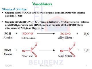 Chemistry of Anti Anginal Drugs by Professor Beubenz | PPSX