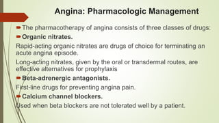 Anti-Anginal Drugs.pptx