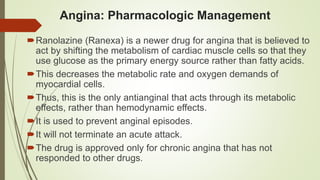 Anti-Anginal Drugs.pptx