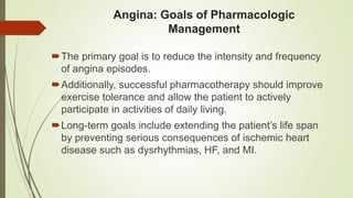 Anti-Anginal Drugs.pptx