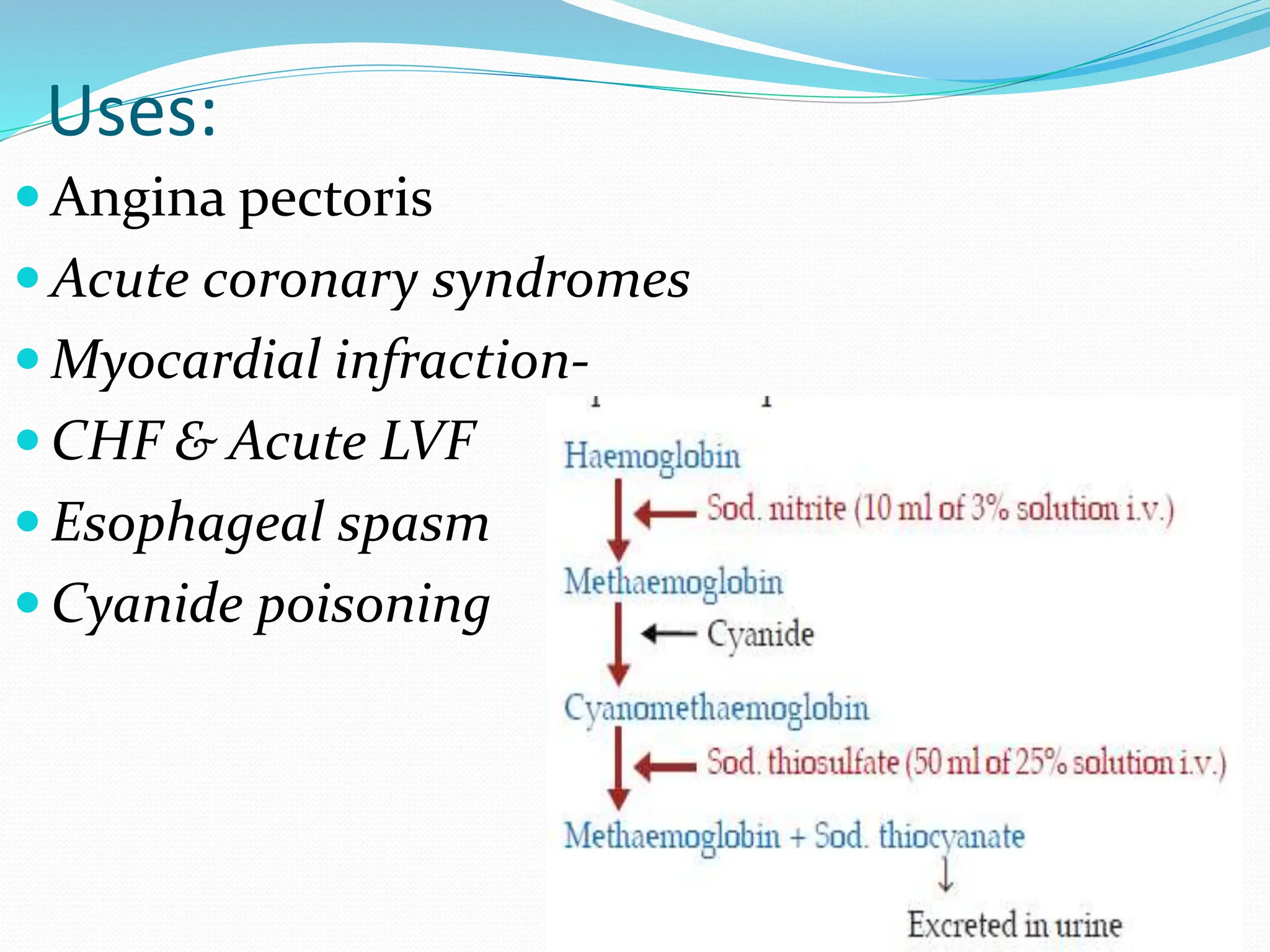 Anti-Anginal Drugs.pptx Cardiac Pharmacology | PPTX