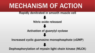 Anti anginal drugs, uses, mechanism of action, adverse effects | PPTX