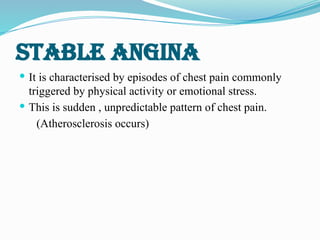 Anti-anginal drugs, pathophysiology, their mechanism of action and ...