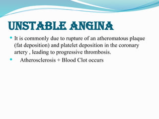 Anti-anginal drugs, pathophysiology, their mechanism of action and ...