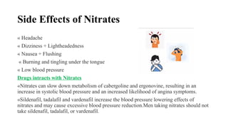 Anti-Anginal Drugs(Ms Deeksha Sahu).pptx