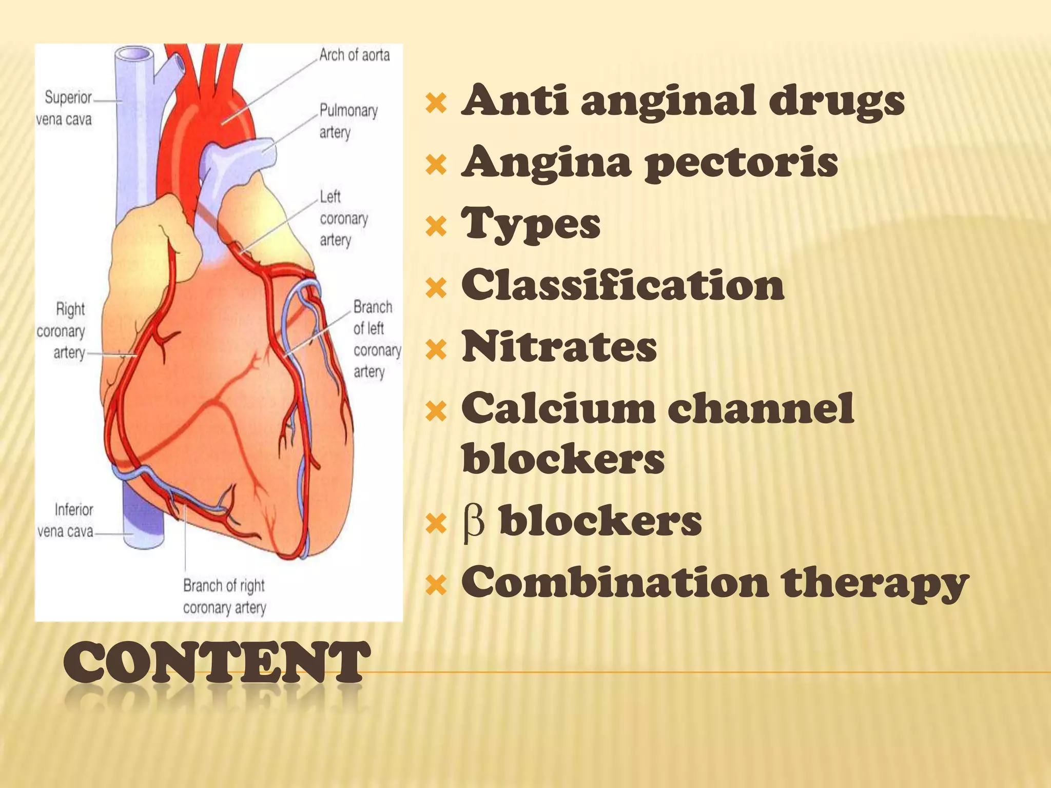 Anti anginal drugs ppt by anjali kotwal | PPTX