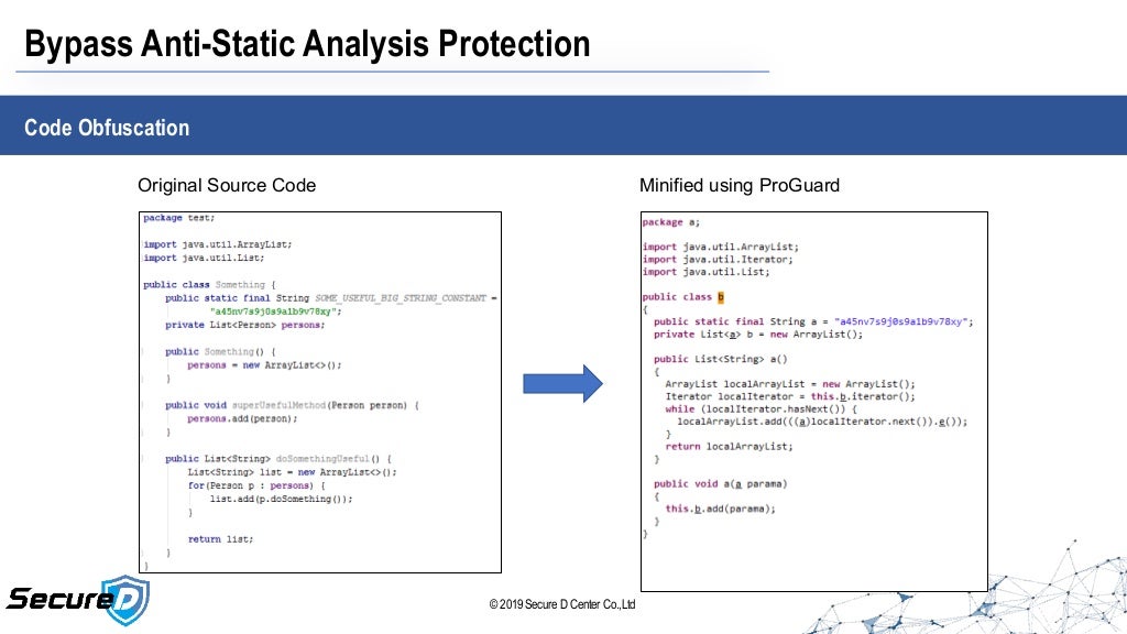 ANTI-ANTI-CODE-MODIFICATION MiSSConf(SP5) 2019 | PDF