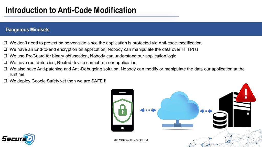 ANTI-ANTI-CODE-MODIFICATION MiSSConf(SP5) 2019 | PDF