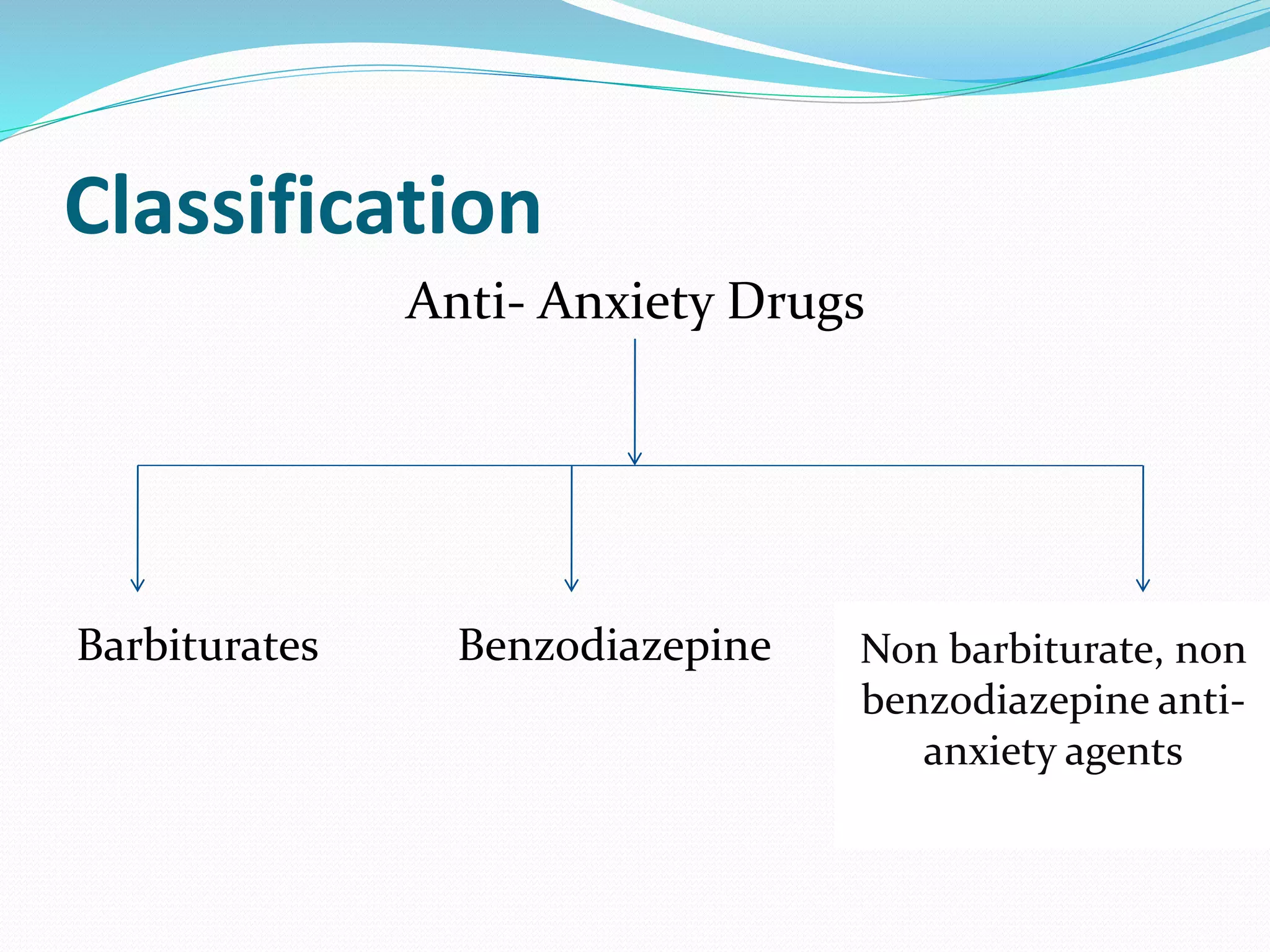 Anti-anxiety drugs.pptx