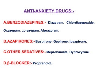 Anti-Anxiety Drugs 1.ppt pharm d pharmacology and m pharm | PPT